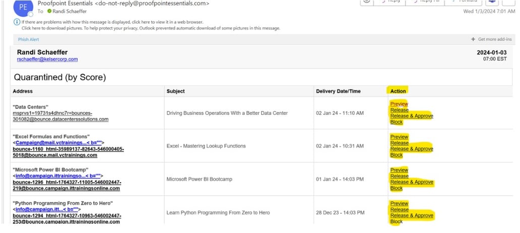 What Is Proofpoint? 6 Essential Things End Users Need To Know