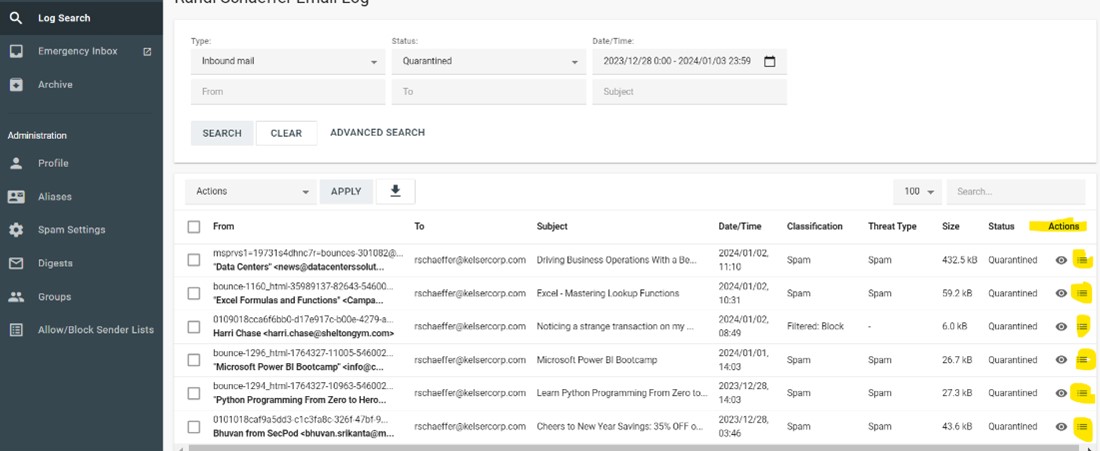 What Is Proofpoint? 6 Essential Things End Users Need To Know