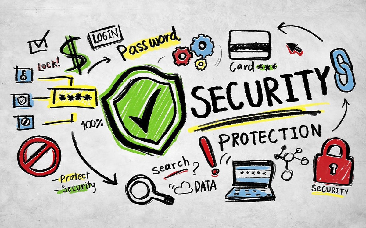 7 Characteristics of a Successful Cybersecurity Policy 7 Characteristics of a Successful Cybersecurity Policy